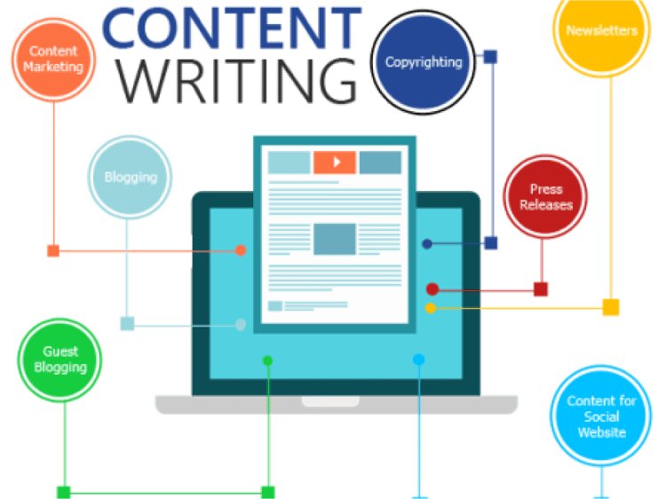 A well researched 500-750 word article | Upwork