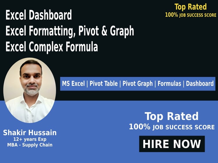 Excel Dashboard Formatting Pivot Table And Graph Excel Complex 3102