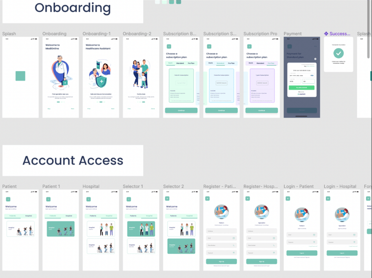 UI/UX Mobile and Web Mockups for your project | Upwork