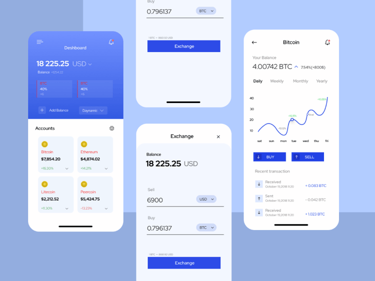 Amazing and impressive Mobile app UI design | Upwork