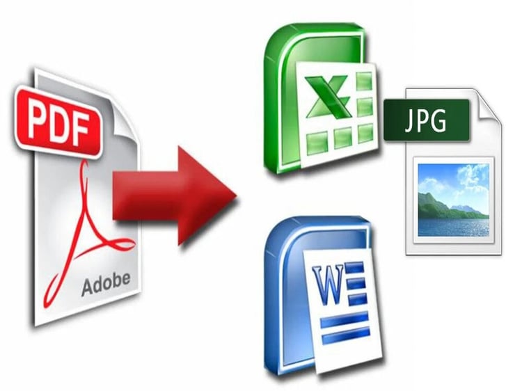 A converted PDF and PNG or JPG to Word or Excel | Upwork