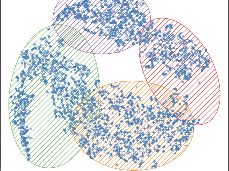 AI segmentation of your data (customers/products/etc) | Upwork
