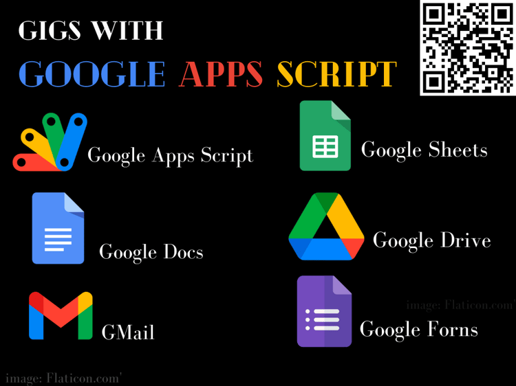 Help with google apps script. | Upwork
