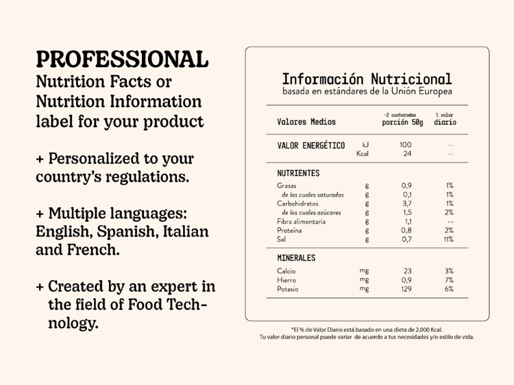 A nutritional label based on your country and language (ES/ENG/IT/FR ...