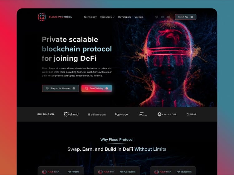 Professional UI website design | Upwork
