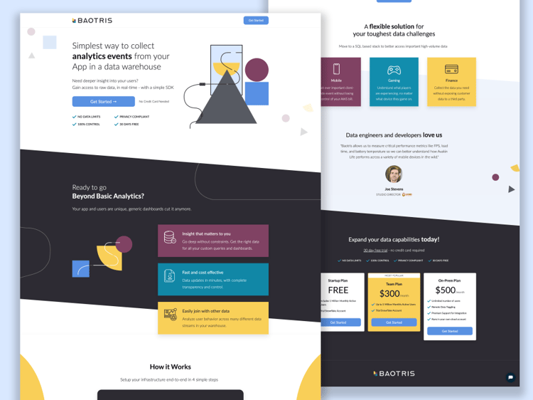 A professional, CRO-focused Unbounce landing page | Upwork