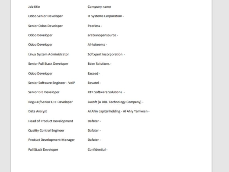 A good scraping text for any website you need and arrange in CSV files ...