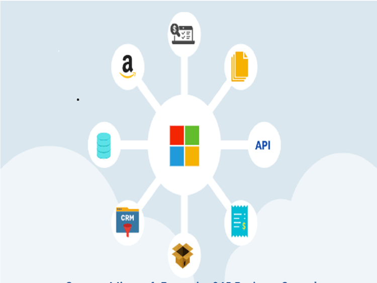 Business Central integration for your Saas | Upwork