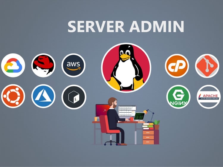 Your VPS configured with Nginx - CPanel & WHM For Multiple Website Hosting | Upwork