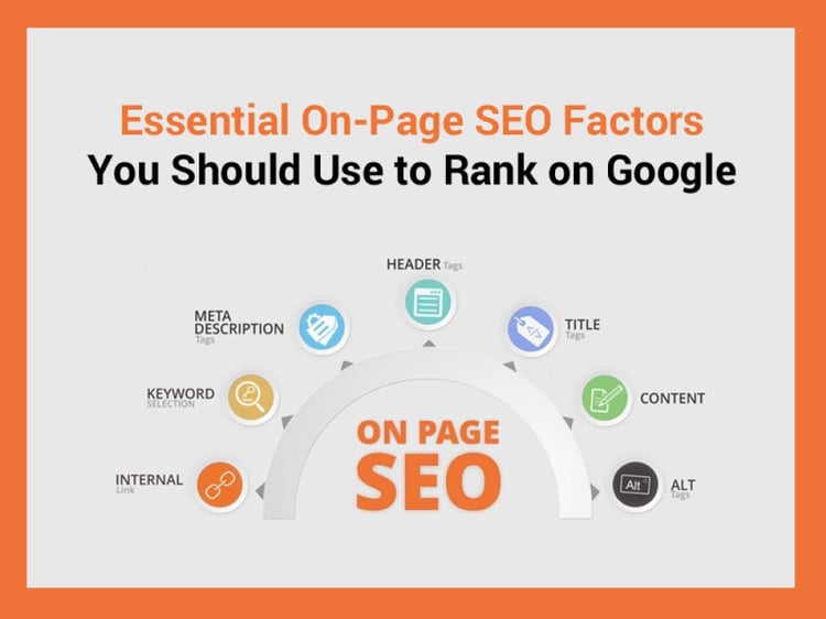 A website SEO meta tags title & description, image alt tags, h1, h2 ...