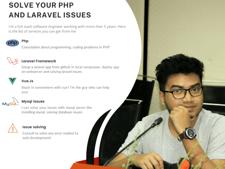 Book a Development & IT Consultation with Afjalur Rahman R. | Upwork