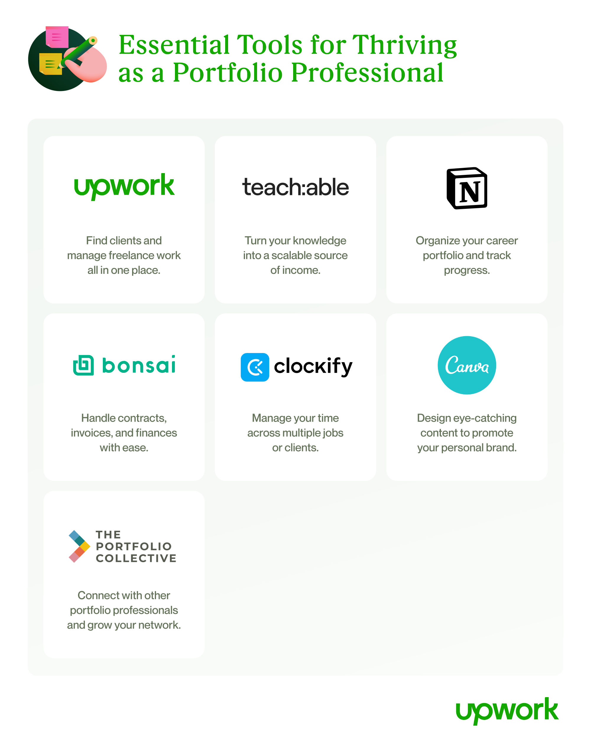 Portfolio Careers: Embrace Flexibility and Diverse Income Streams - Upwork