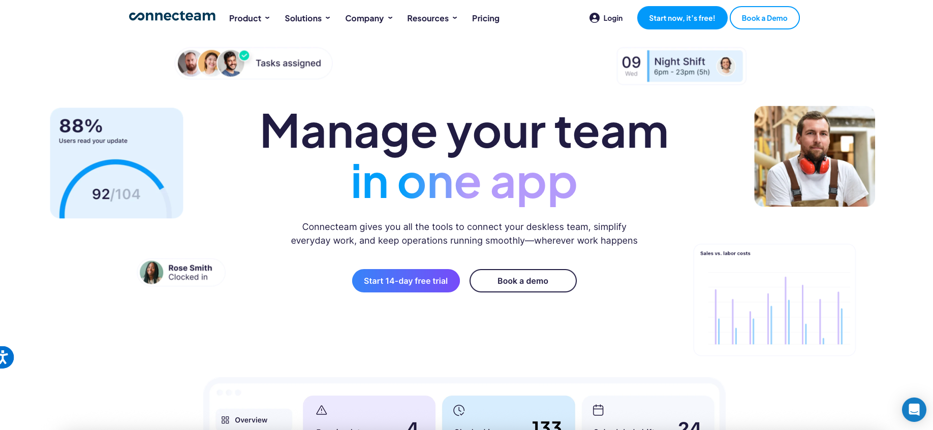 An Introduction to Workforce Management - Upwork
