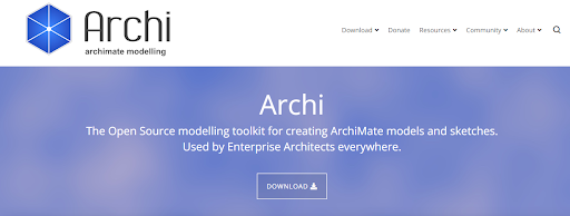 The Best Data Modeling Tools for 2026 - Upwork