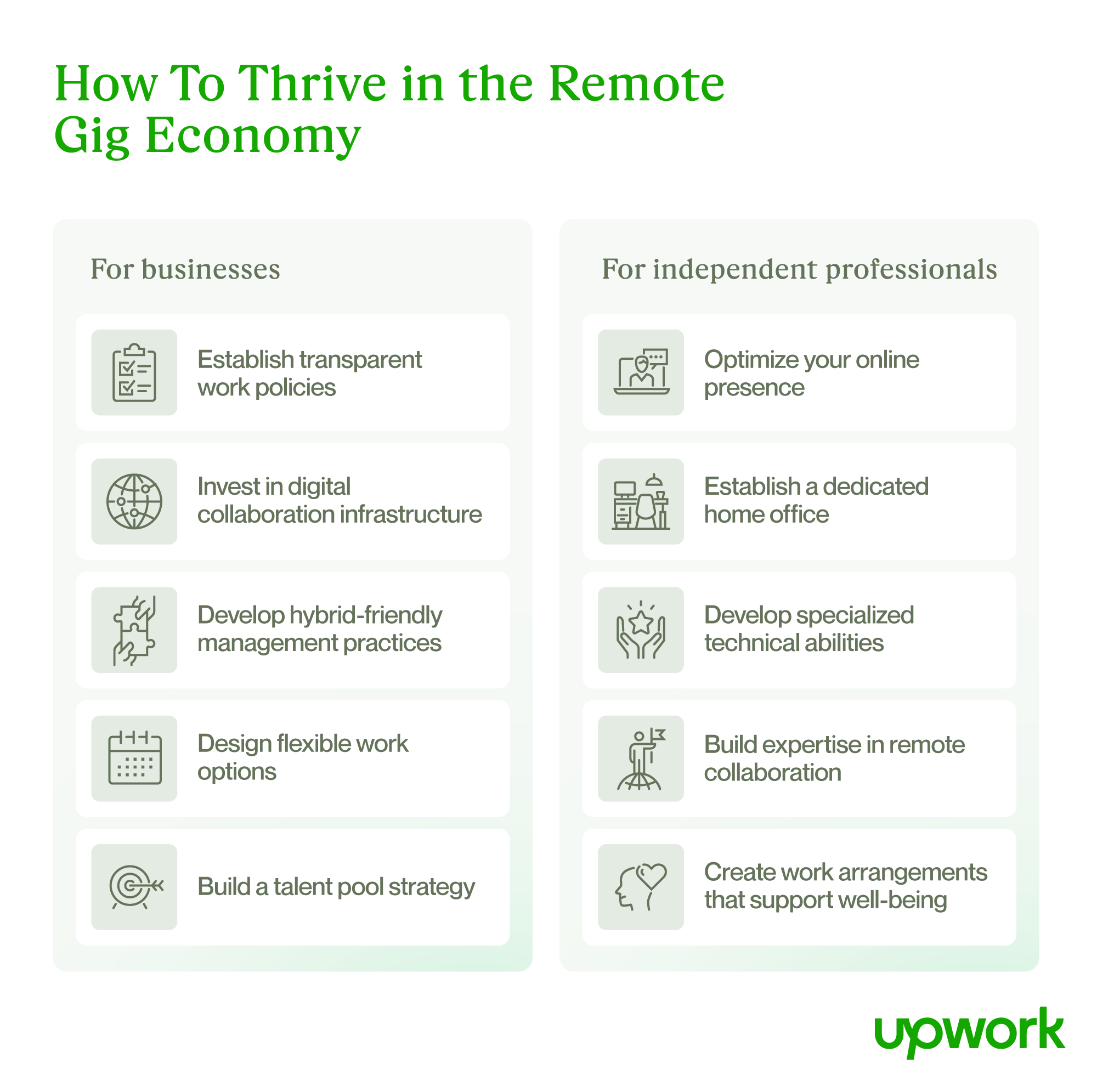Is the Gig Economy Still Booming? Freelance Job Trends To Know - Upwork