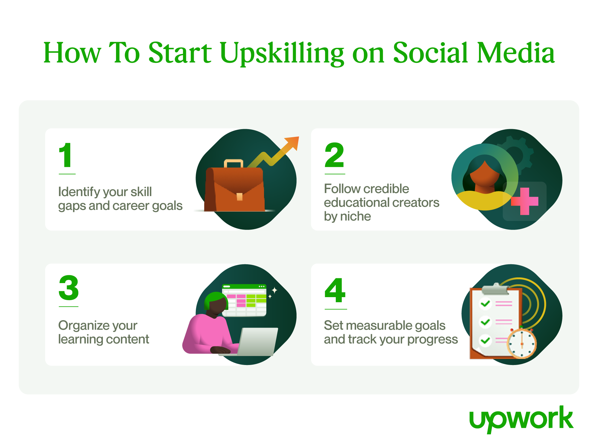 Upskilling With Social Media: Accelerate Your Career via Short-Form ...
