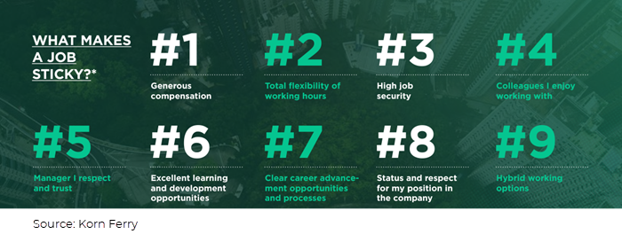 23 Ways To Build a Successful Team in 2026 - Upwork